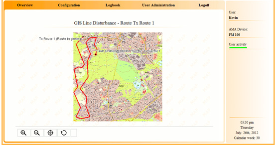 Fiber Monitor - Long Haul Optical Networks