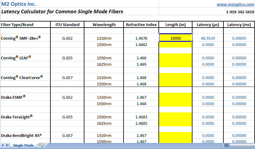 Optical Fiber Latency Calculator - Free Reference Tool