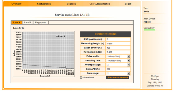 Fiber Monitor - Long Haul Optical Networks