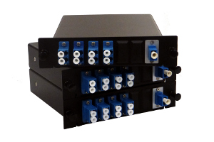 LGX Couplers, Splitters, and WDM Modules with Rack Chassis