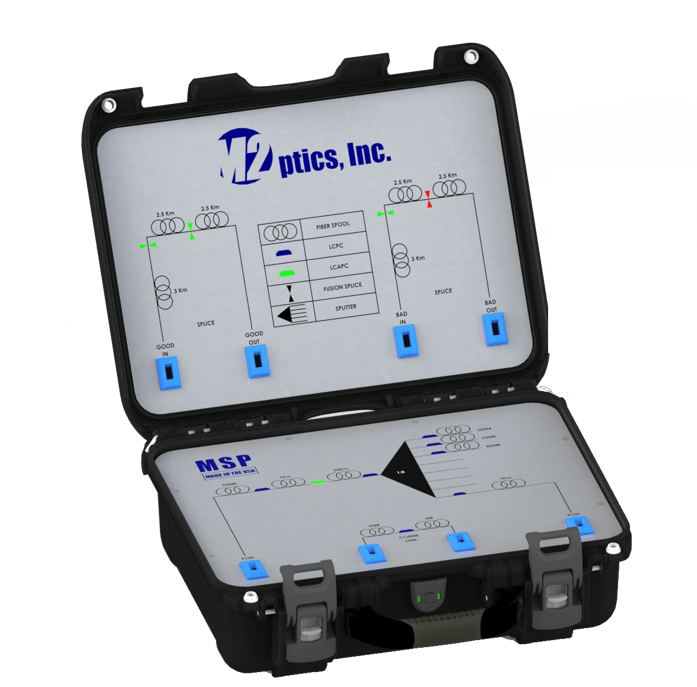 Optical Fiber Test Boxes for Network Simulation, Latency, and Training