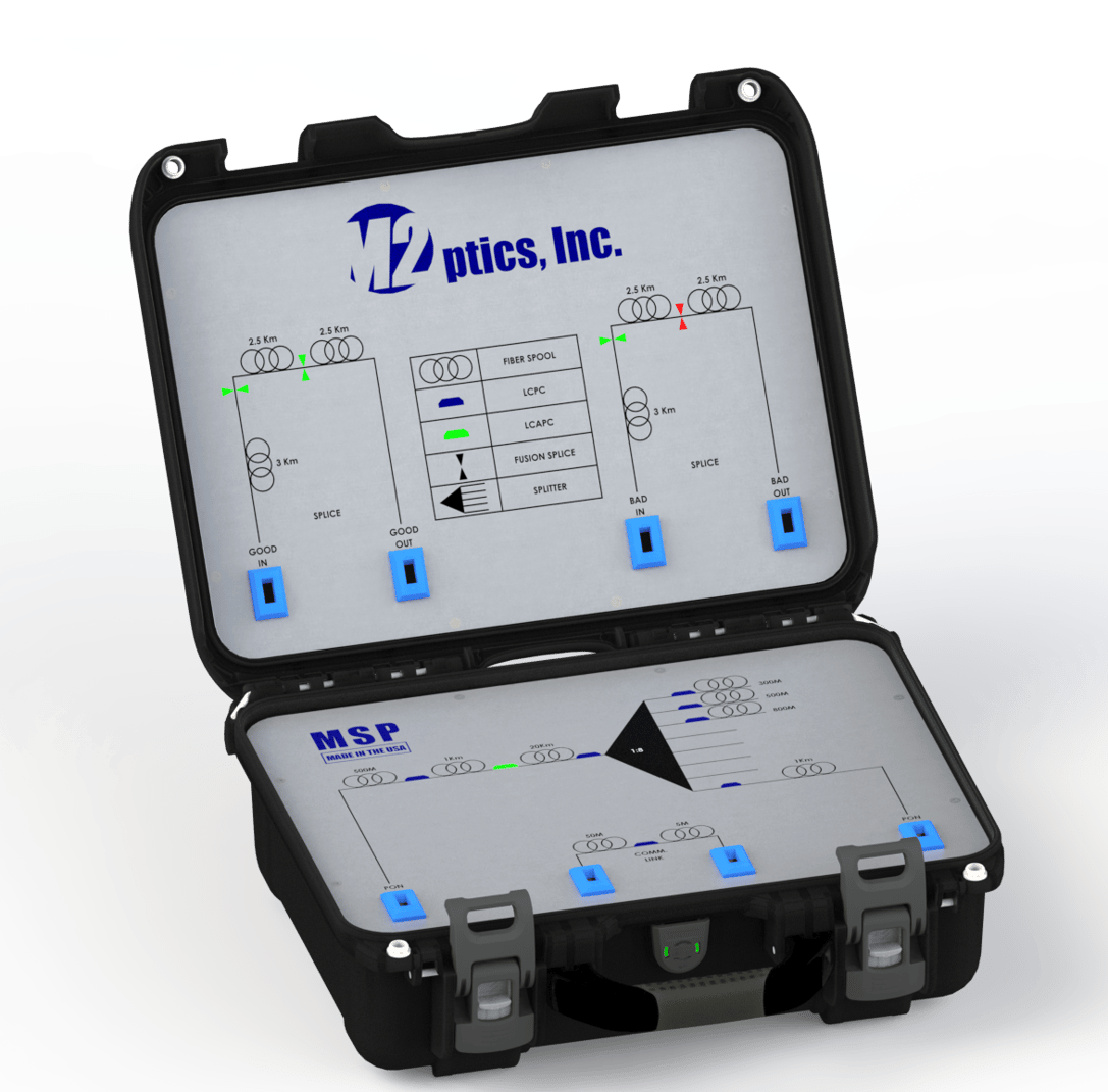 A Guide To Understanding Fiber-to-the-Home