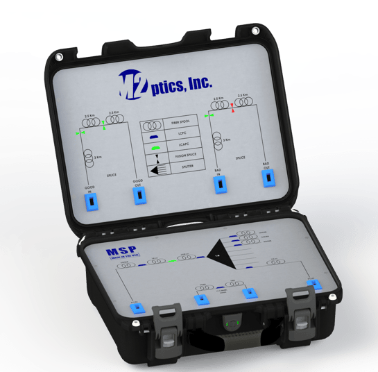 A Guide To Understanding Fiber-to-the-Home
