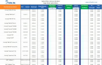 Optical Fiber Latency Calculator - Free Reference Tool
